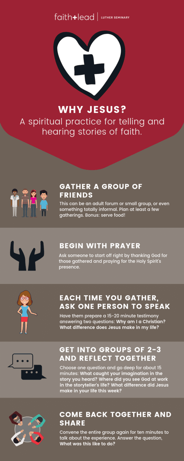 Why Jesus? : Faith+Lead